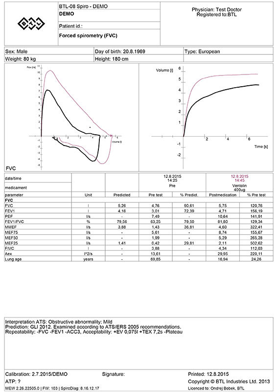 Spirometer